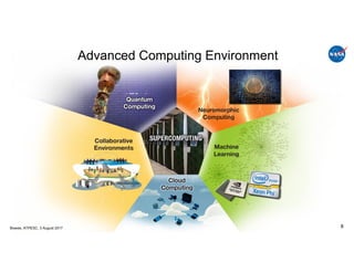 NASA Advanced Computing Environment for Science & Engineering | PPT