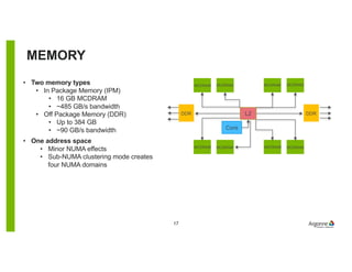 Argonne's Theta Supercomputer Architecture | PPT