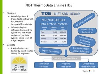 Dr. Marius Stan presents: Uncertainty of Thermodynamic Data - Humans and Machines | PPT