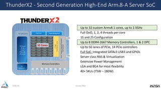 NNSA Explorations: ARM for Supercomputing | PPT