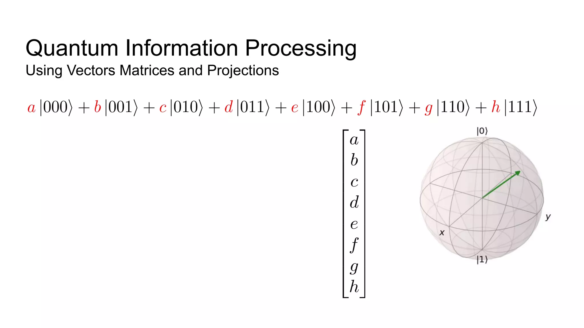 Quantum Computing: The Why and How | PDF