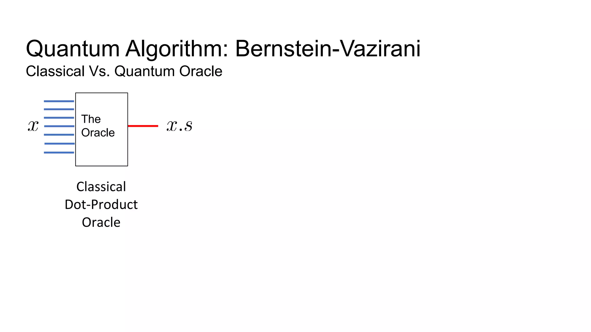 Quantum Computing: The Why and How | PPT
