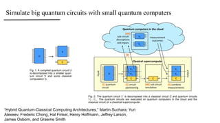 SW/HW co-design for near-term quantum computing | PPT