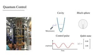 SW/HW co-design for near-term quantum computing | PPT