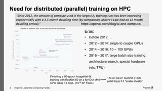 Data Parallel Deep Learning | PPT