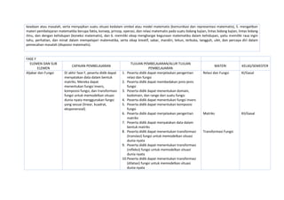 ATP FASE F.docx