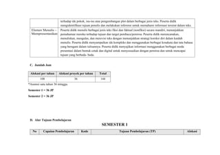 ATP Fase F Kelas XI kurikulum merdeka.docx