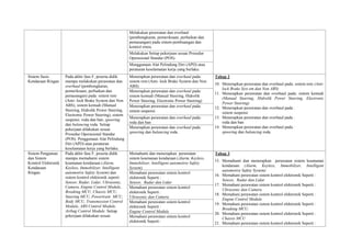 ATP Fase F Kelas XII.docx