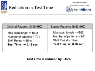Dynamic Shift Frequency Scaling Of ATPG Patterns | PPT