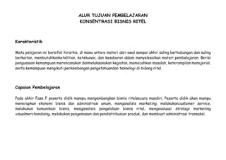 ATP IDA ZURAIDA.docx