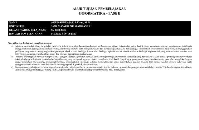 Alur Tujuan Pembelajaran INFORMATIKA 2024.pdf