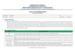 ATP INFORMATIKA SEMESTER 1 .docx