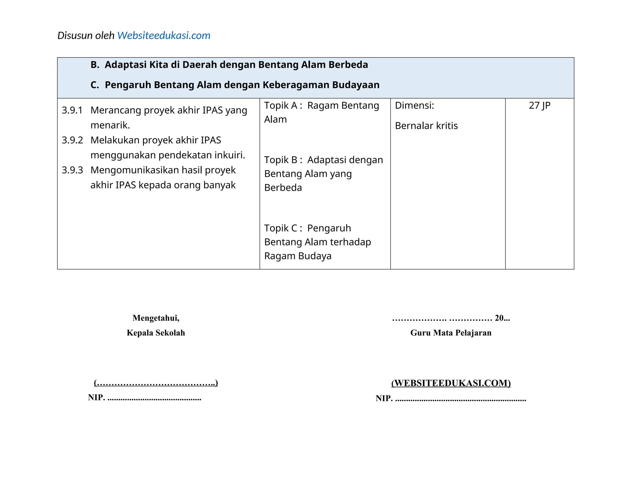 ATP IPAS Kelas III / 3 di sekolah dasar | DOC