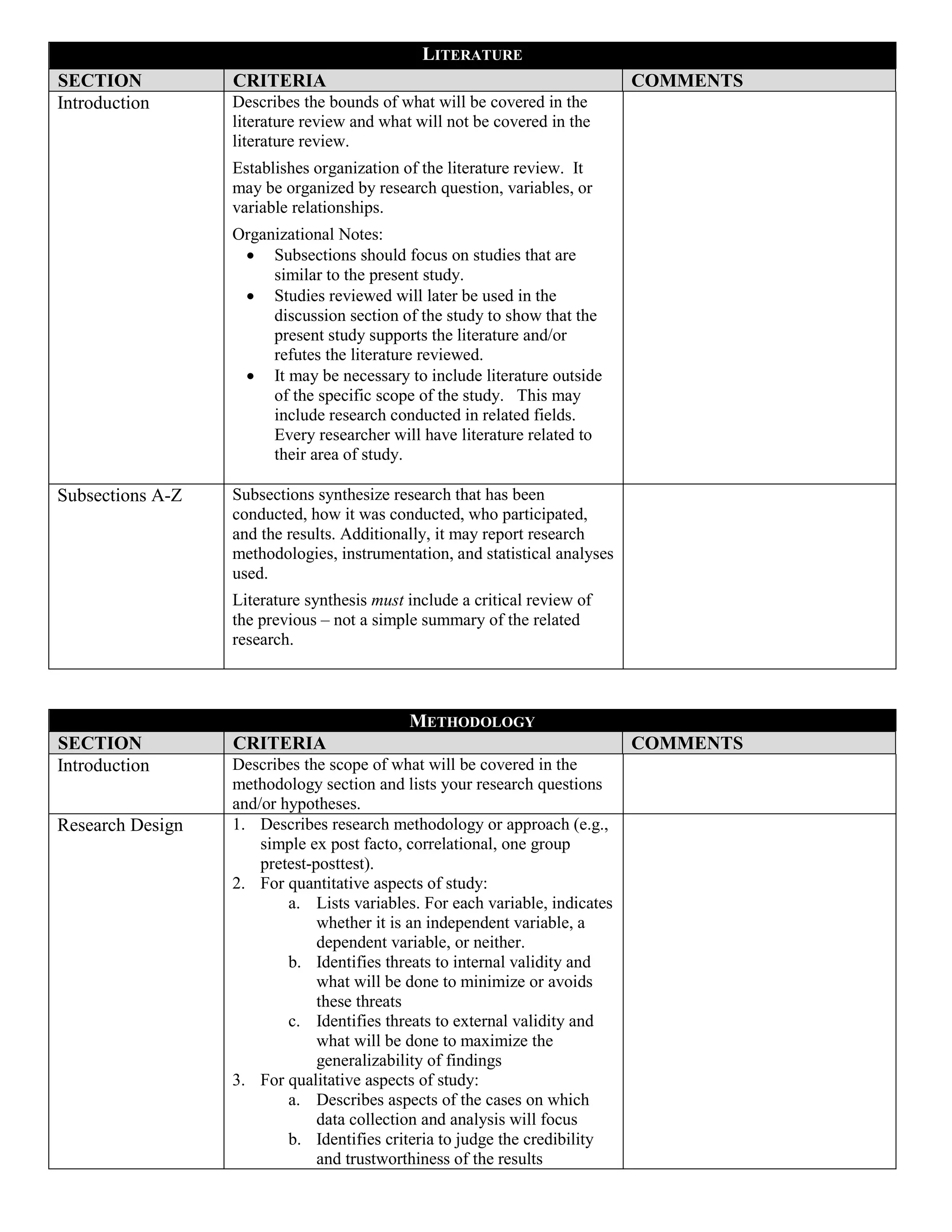 ATPI Dissertation Proposal Rubric 2013 | PDF