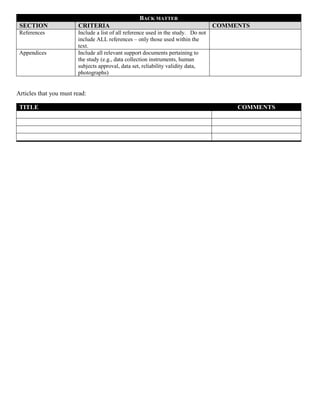 ATPI Dissertation Proposal Rubric 2013 | PDF