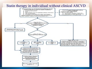 ATP IV Guideline for Blood cholesterol level | PPT