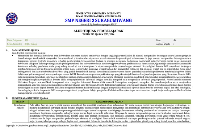 ATP kelas 9 kurikulum merdeka semester 1 IPS.docx