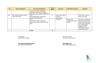 ATP Kimia Fase E Kelas X bisa deigunakan ditahun ajaran 2024/2025 | DOCX