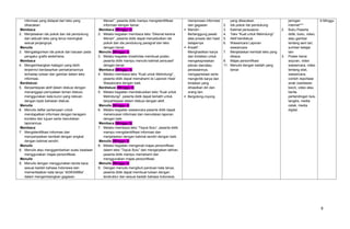 atp kurikulum merdeka kelas 4 sd semseter 1-2 | DOCX