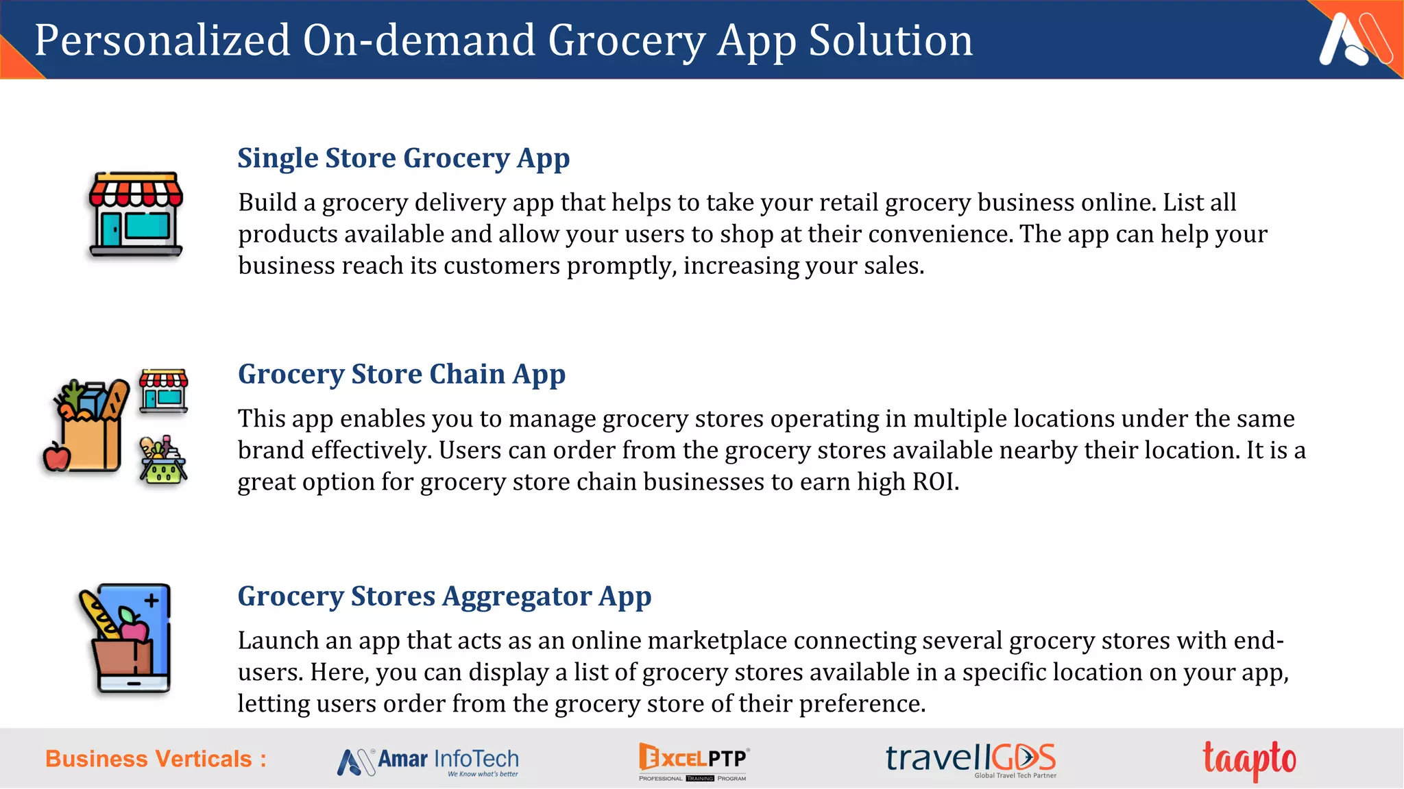 Grocery Delivery App Solution | PPT