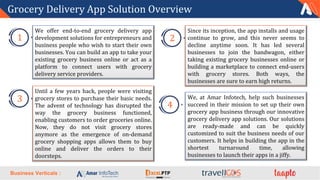 Grocery Delivery App Solution | PPT