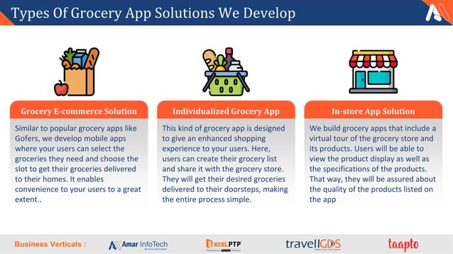 Grocery Delivery App Solution | PPT
