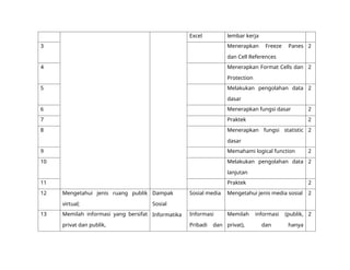 ATP MAPEL INFORMATIKA KELAS VII 2024.docx