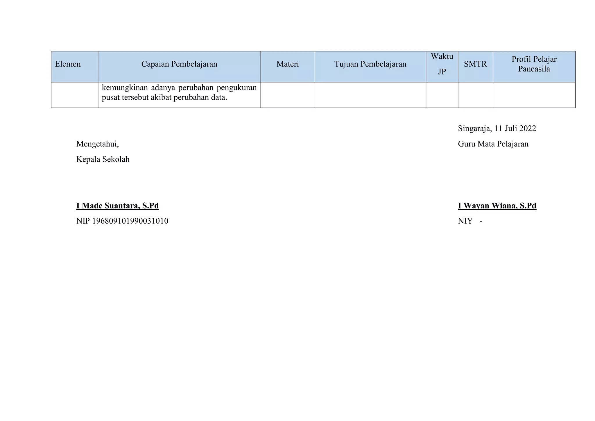 ATP Matematika I Wayan Wiana Kelas 7 Smtr 1 dan 2.docx