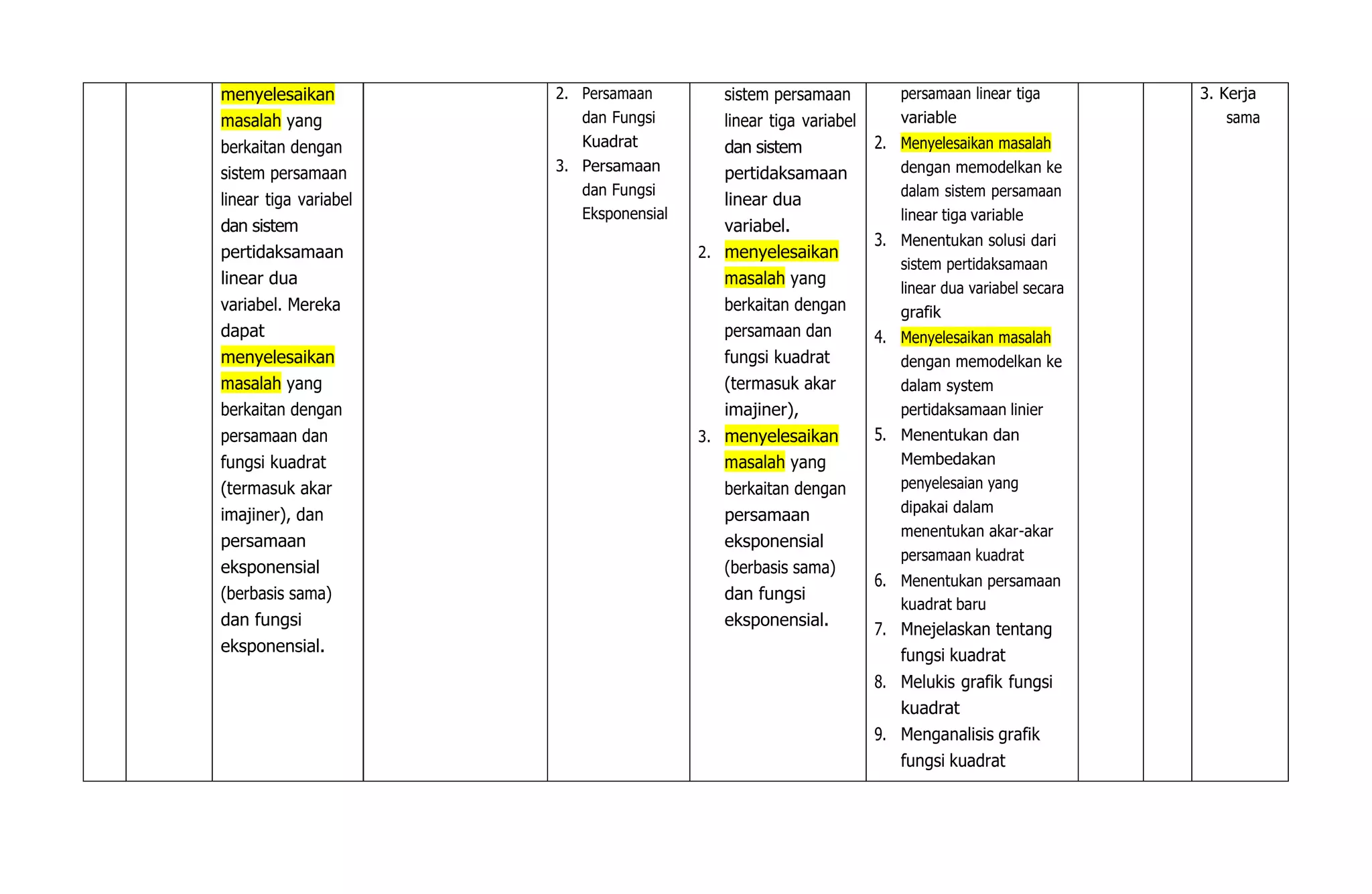 ATP Matematika Kelas X dan XI_Agun_SMA Xaverius 1 (1).docx