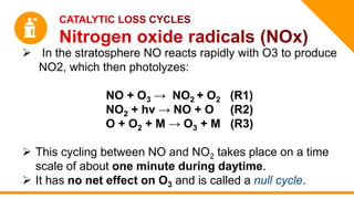 ATMOSPHERIC PROCESSES CHEMICAL KINETICS SLIDE | PPTX