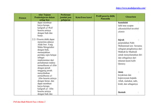 ATP PAI DAN BP KELAS 2 | DOCX