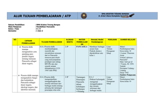 atp ppkn kelas 10 kurikulum merdeka 2023 | PDF