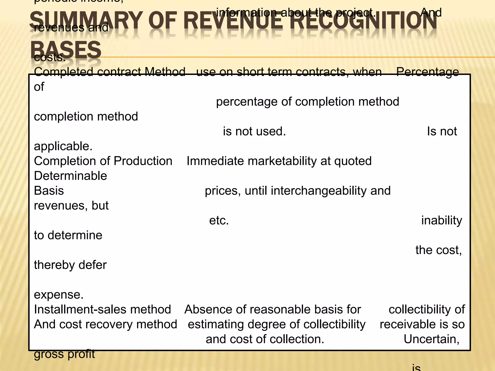 ACCOUNTING THEORY AND PRACTICE ppt | PPTX