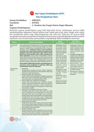 ATP PR IPA 8A 2023-2024 Bab 2.pdf | Free Download