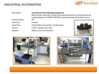AT Precision presentation of Industrial Automation | PPT