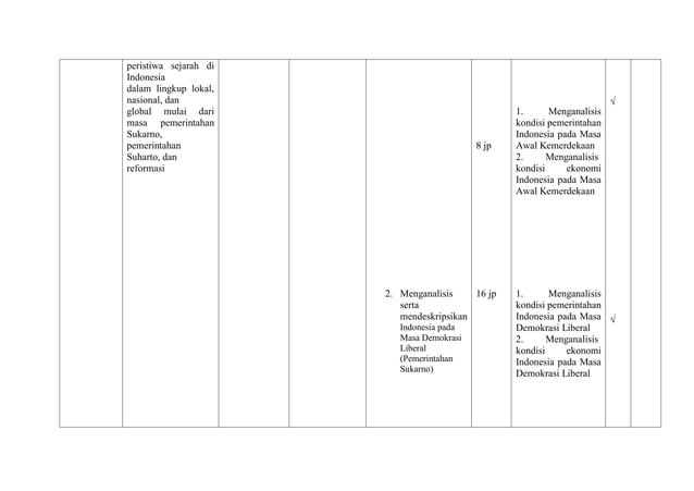 ATP Sejarah Kelas XII Kurikulum Merdeka.pdf