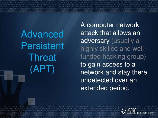 Cyber-Espionage: Understanding the Advanced Threat Landscape