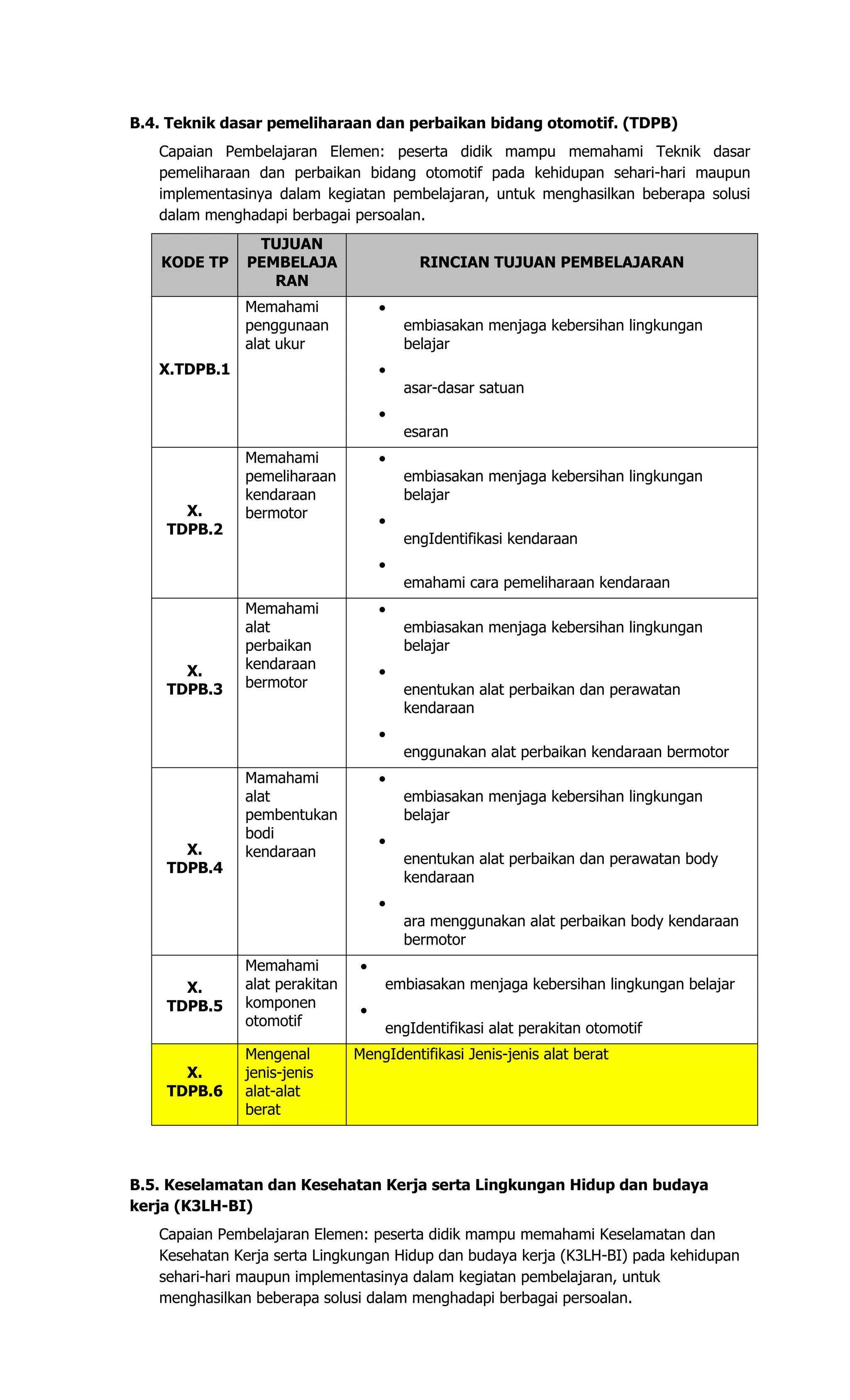 ATP TBSM SMK MUHAMMADIYAH.doc