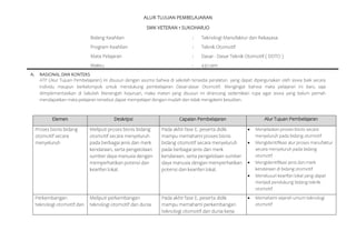 Alur Tujuan Pembelajaran_Tujuan Pembelajaran DDTO.pdf