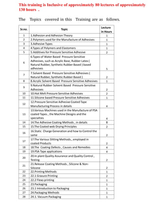 Summer Training Camp on Adhesive Tech | PDF