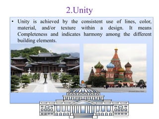 Unity In Architecture Design