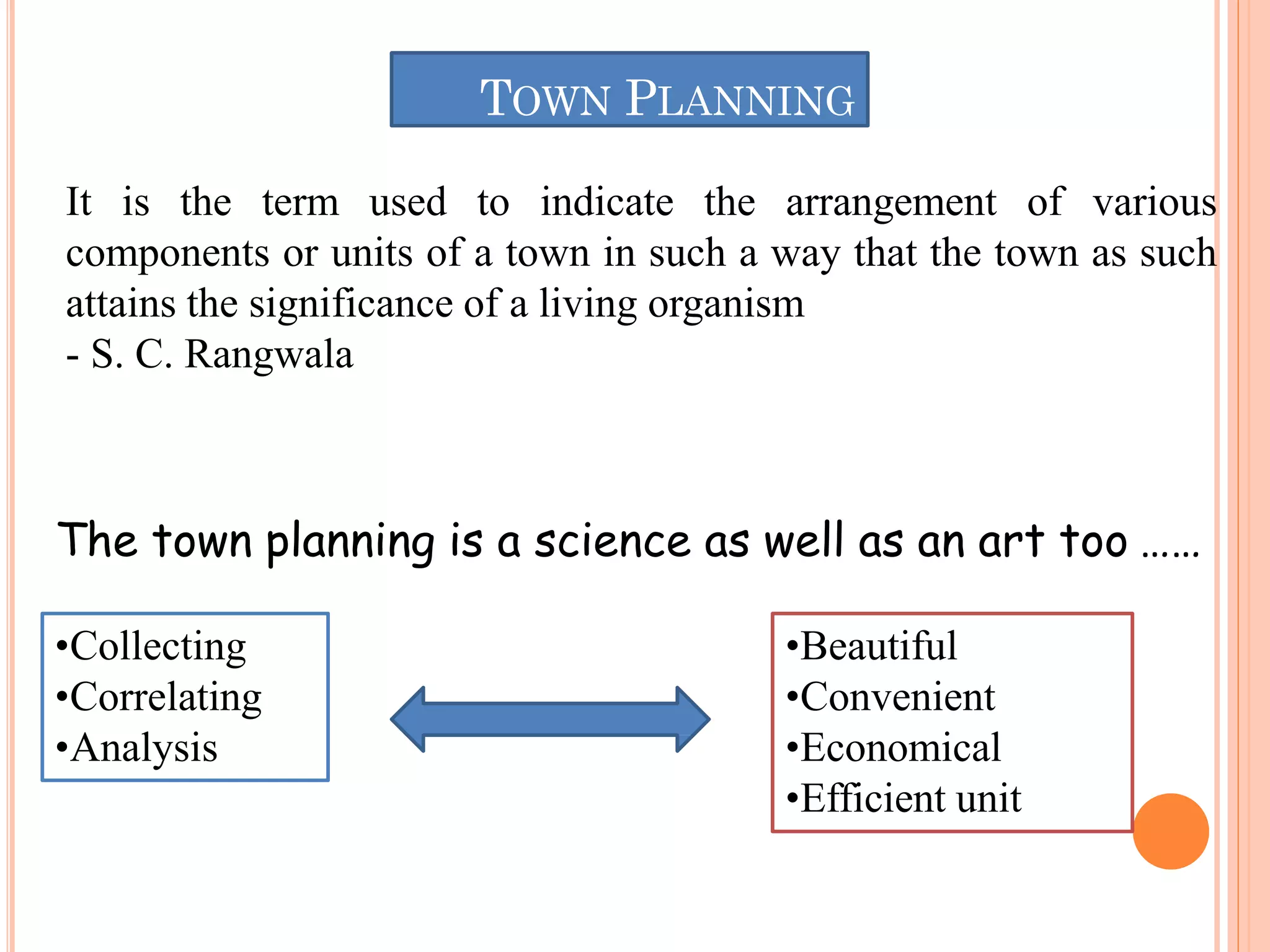 Architecture and town planning _Unit 3_SPPU_Town planning and various ...