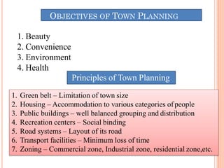 Architecture and town planning _Unit 3_SPPU_Town planning and various ...