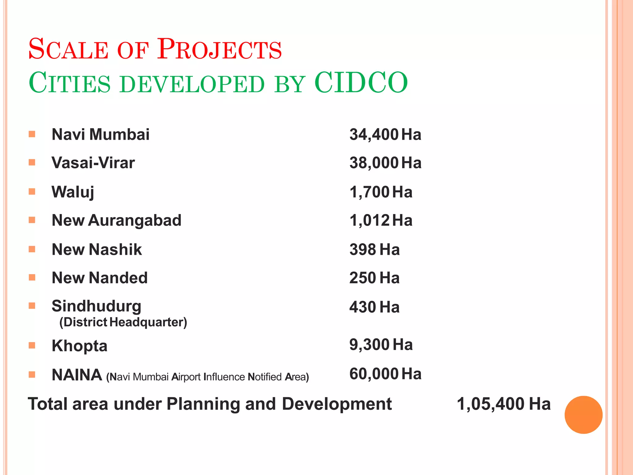 Architecture and Town Planning _Unit 4_SPPU_Survey and Transportation ...