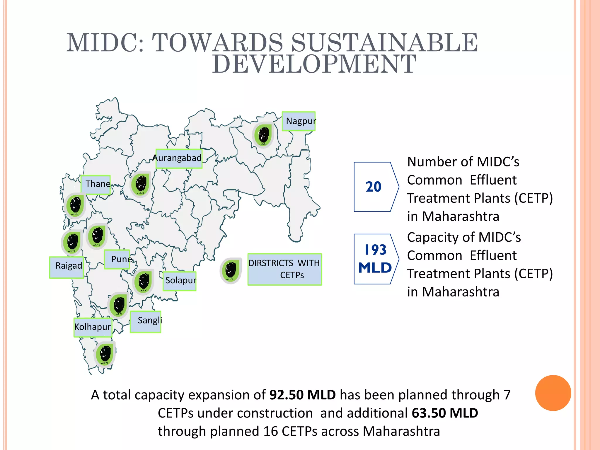 Architecture and Town Planning _Unit 4_SPPU_Survey and Transportation ...