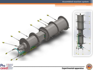 Hydrogen production by a thermally integrated ATR based fuel processor ...