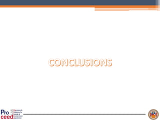 Hydrogen production by a thermally integrated ATR based fuel processor ...