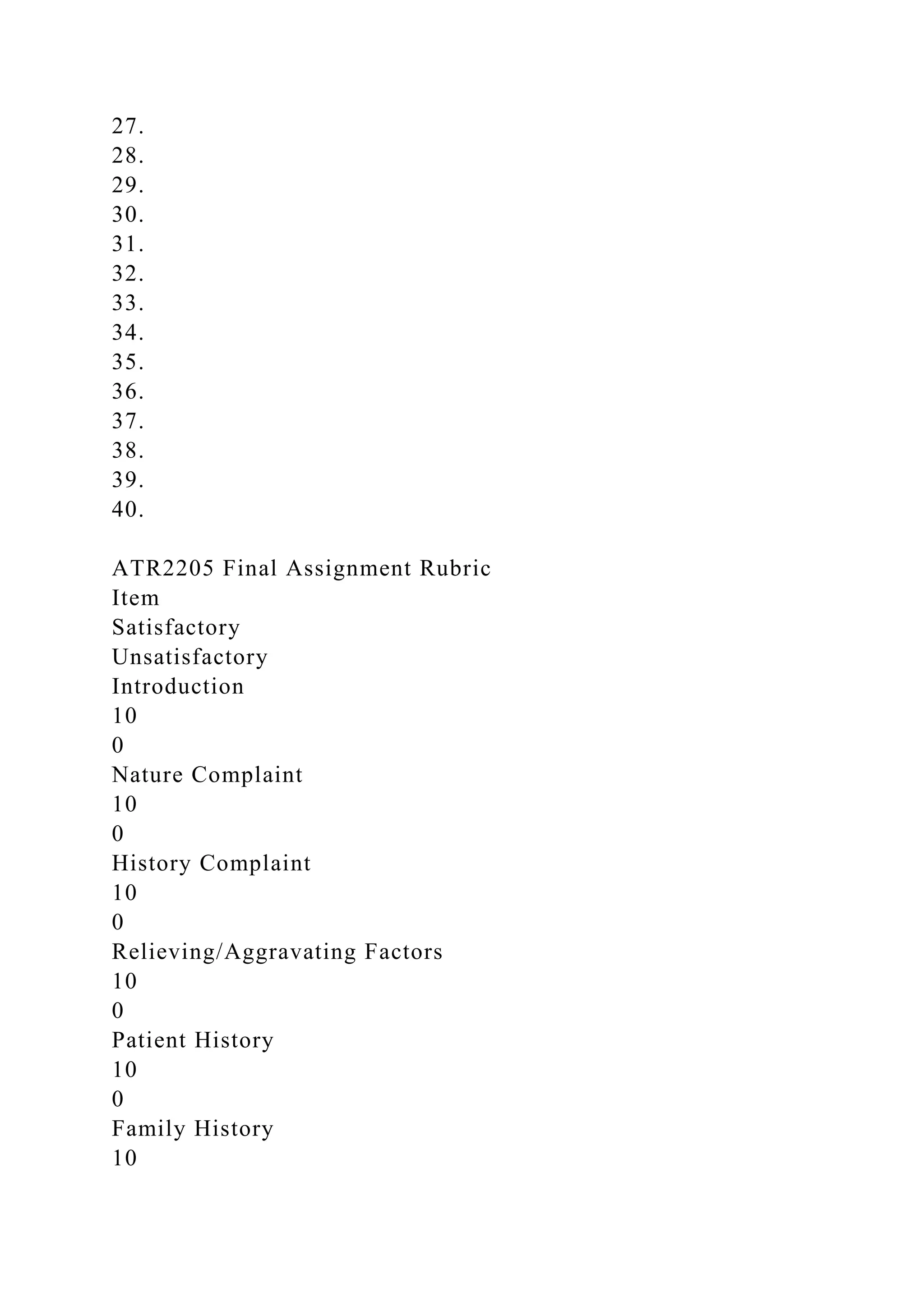 ATR2205-30 Final Assignment T.docx