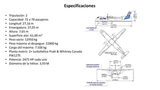 ATR 72.pptx