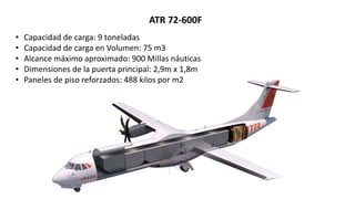ATR 72.pptx